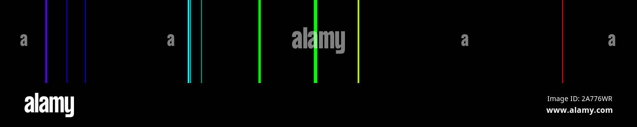 Emission Spectra of Silver Stock Photo - Alamy