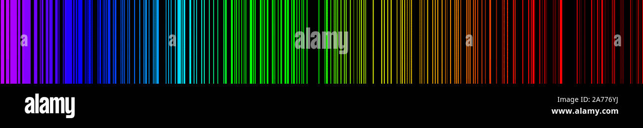 Thorium hi-res stock photography and images - Alamy