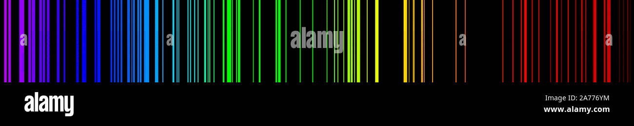 Emission spectra of thulium hi-res stock photography and images - Alamy