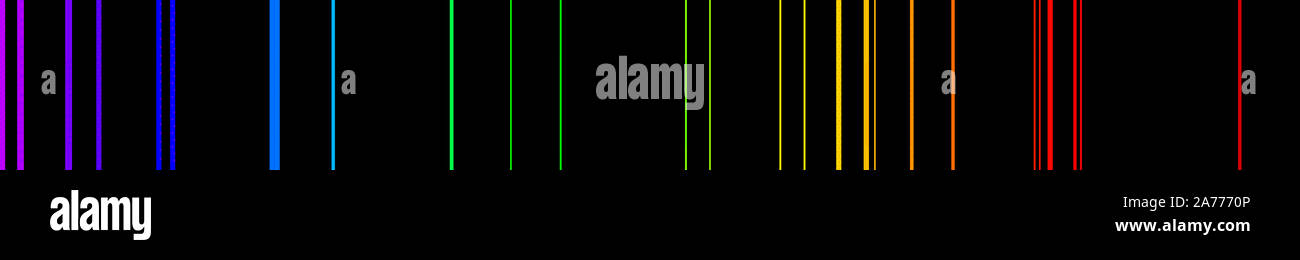 Emission Spectra of Uranium Stock Photo - Alamy
