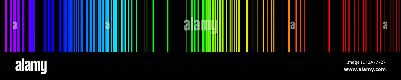 Emission Spectra of Yttrium Stock Photo - Alamy