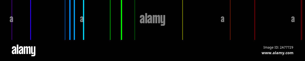 Emission spectra of zinc hi-res stock photography and images - Alamy