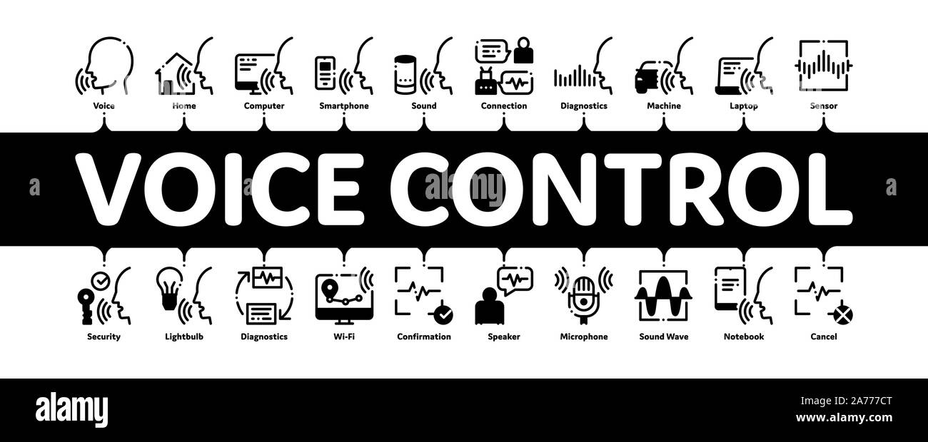 Voice Control Minimal Infographic Banner Vector Stock Vector Image ...
