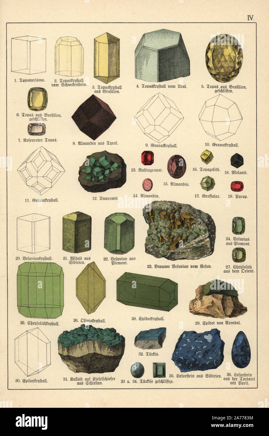 Almandine Stock Photos & Almandine Stock Images - Alamy