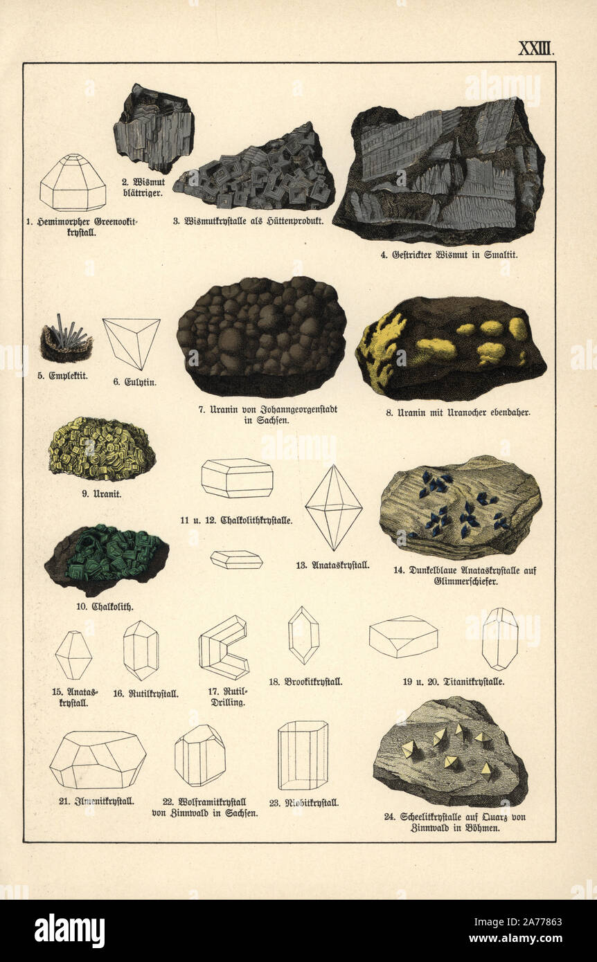 Titanite hi-res stock photography and images - Alamy