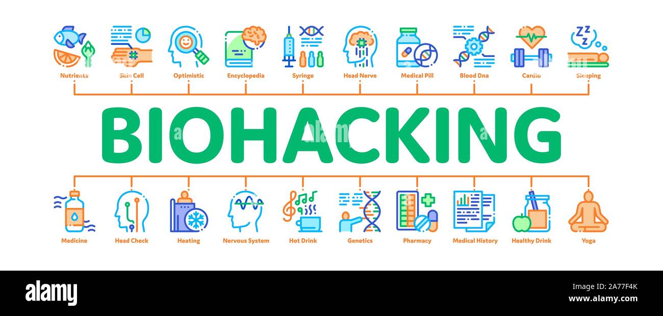 Biohacking Minimal Infographic Banner Vector Stock Vector Image & Art ...