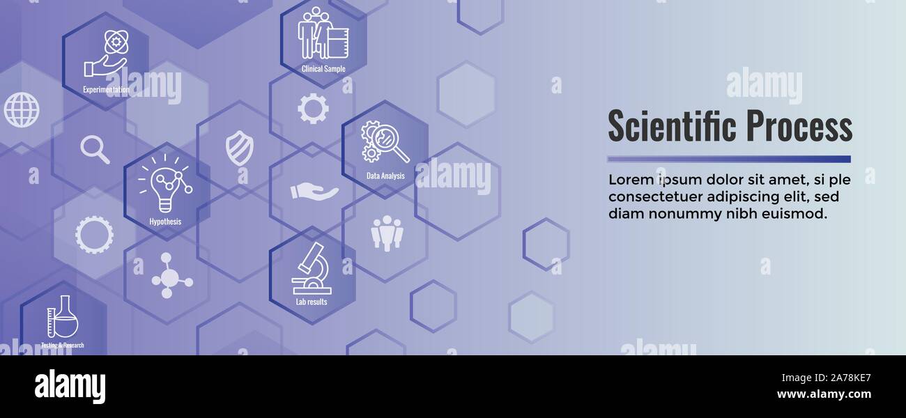 Mapping results Stock Vector Images - Alamy