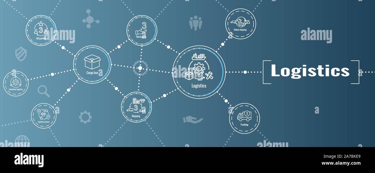 Logistics icon set and web header banner w buildings, trucking, people ...