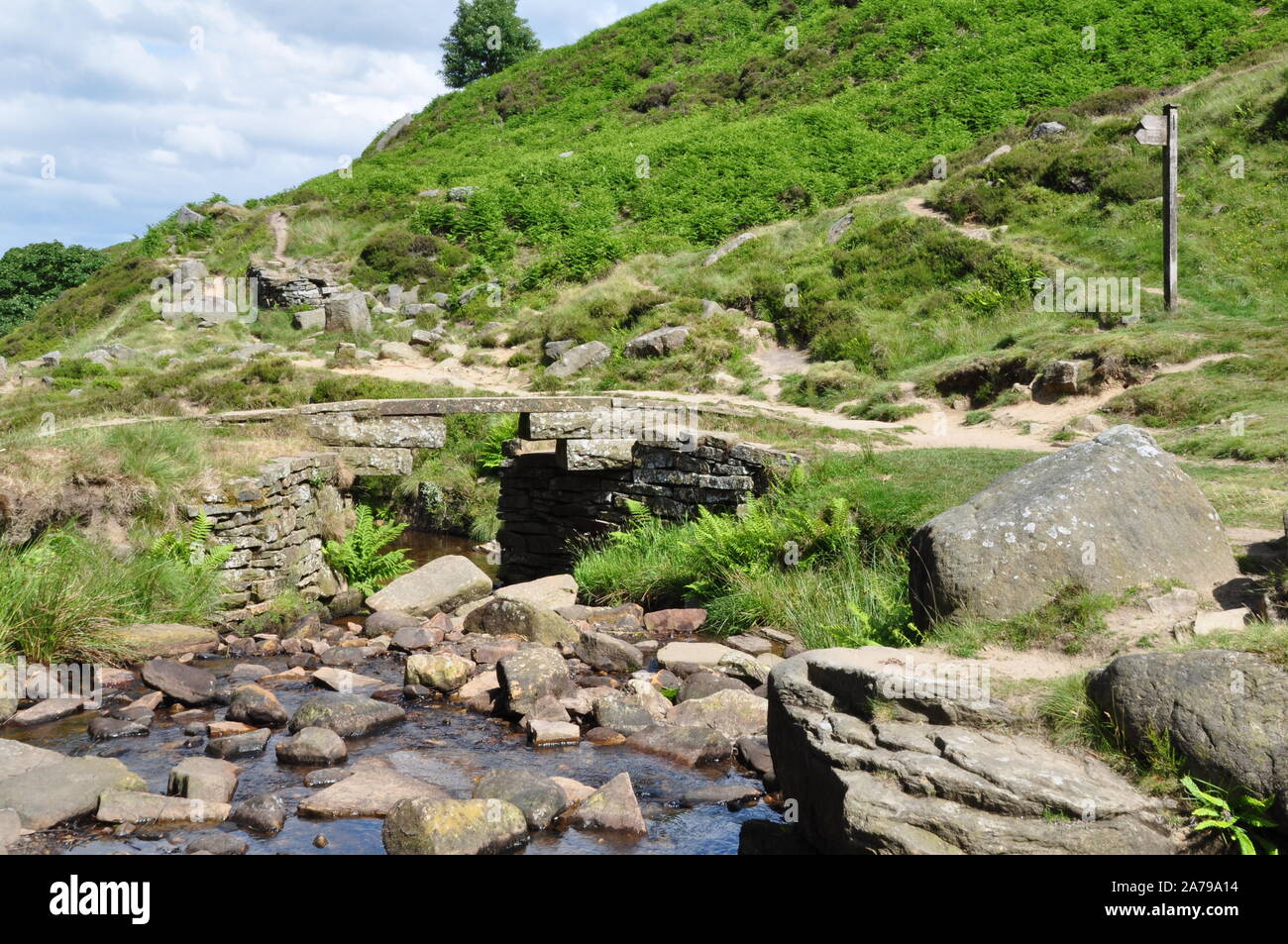 Bronte bridge, Haworth moor, Yorkshire Stock Photo - Alamy