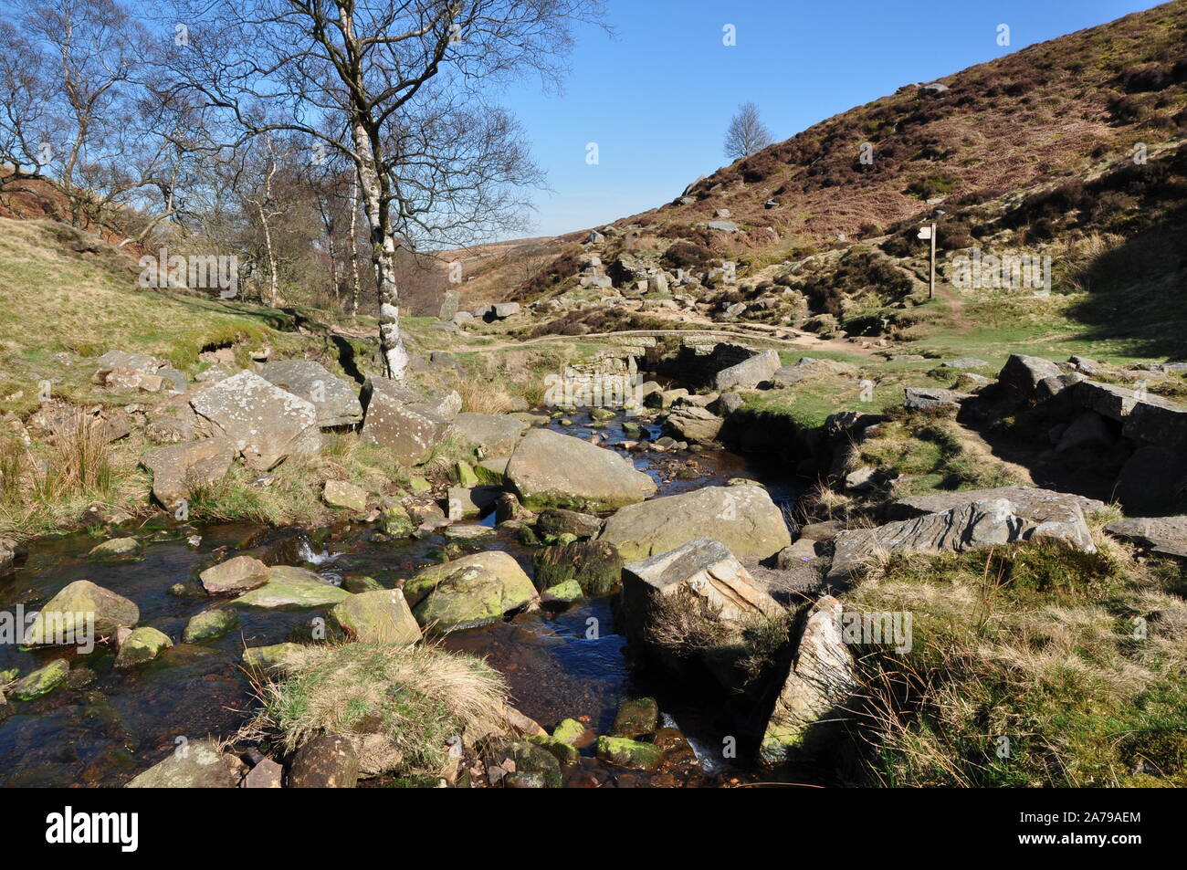 Haworth bronte country hi-res stock photography and images - Alamy