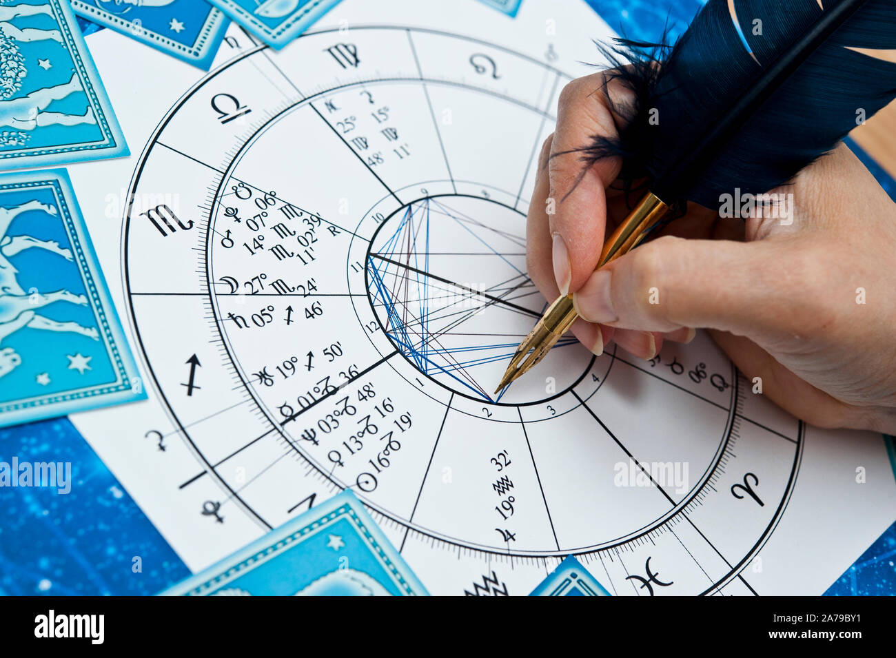 Astrology Chart Stock Photos & Astrology Chart Stock Images - Alamy