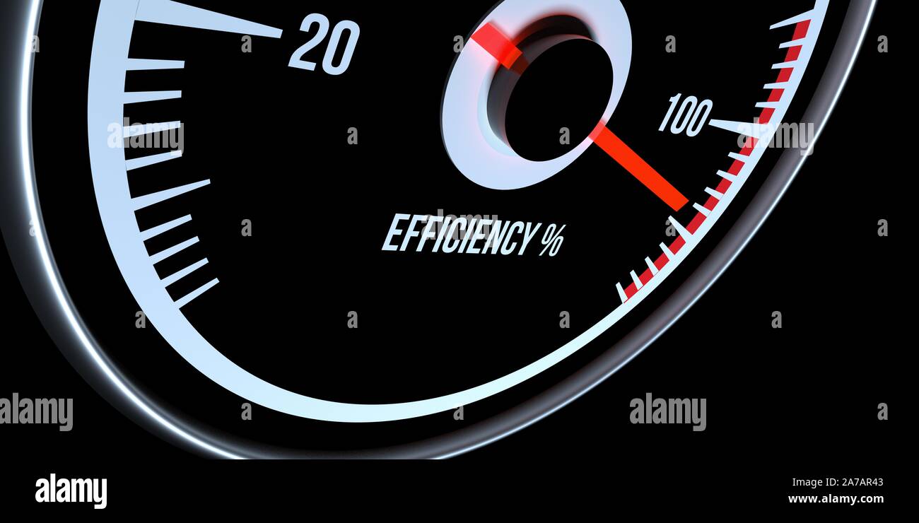 Efficiency Level Meter on 100% extremely detailed and realistic high ...