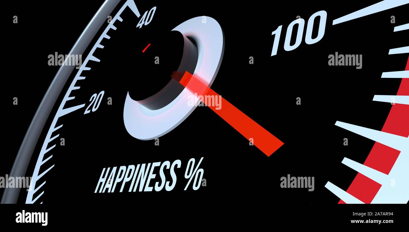Happiness Indicator on 100% extremely detailed and realistic high ...