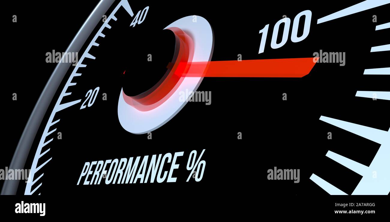 High Performance Level Meter on 100% extremely detailed and realistic ...