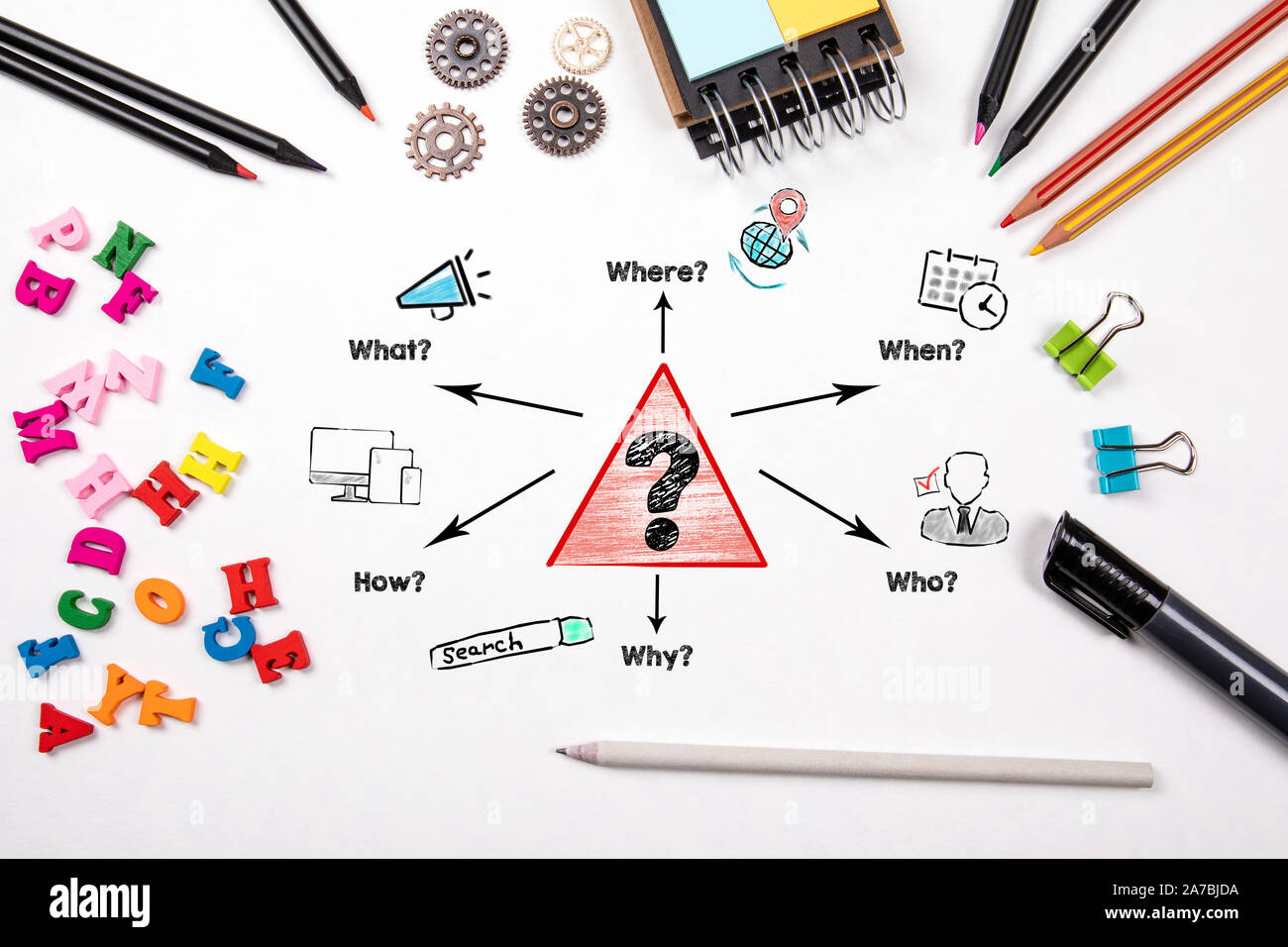 Communication, Question mark with question words. Learning, searching ...