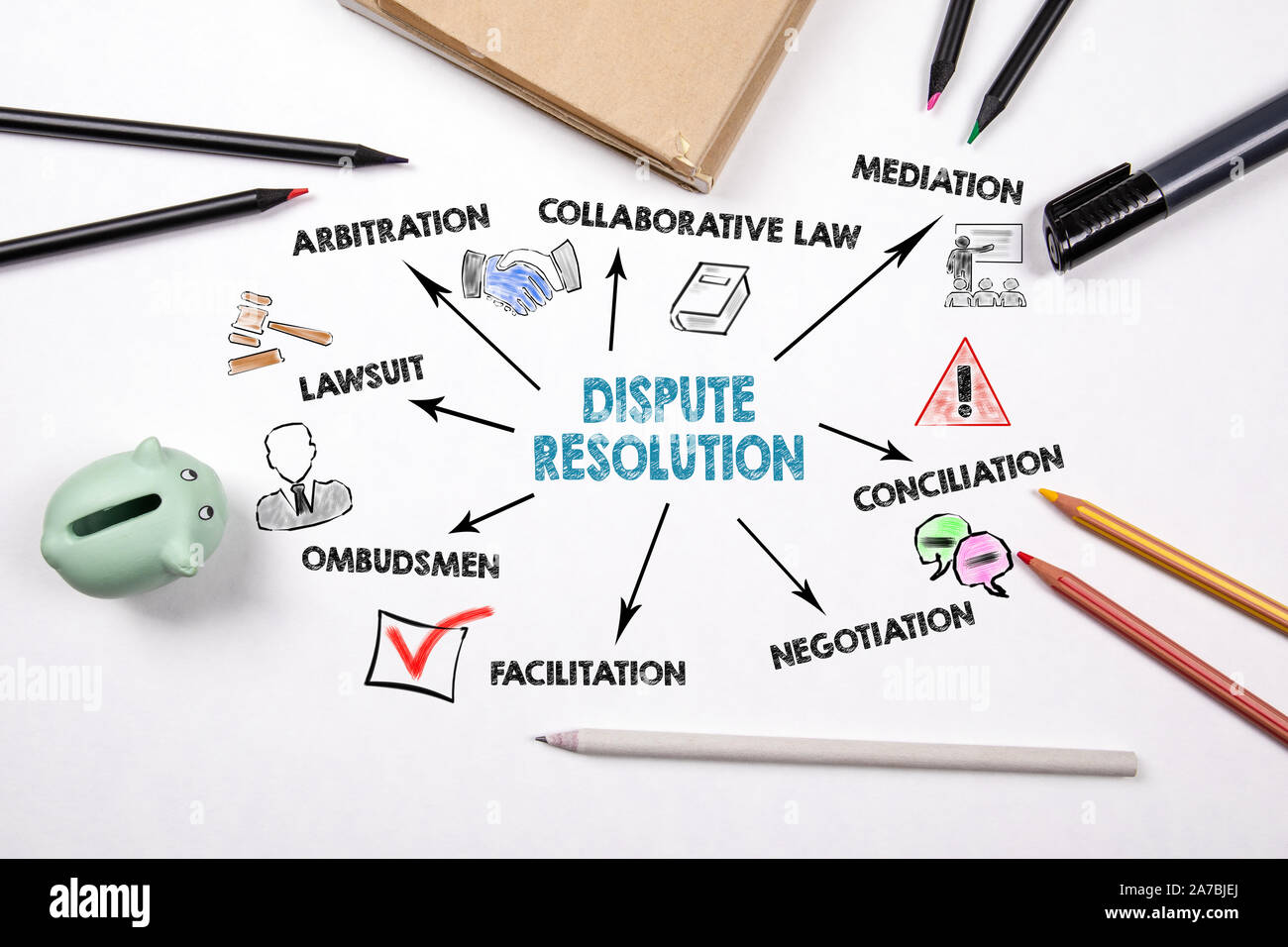 Collaborative reconciliation hi-res stock photography and images - Alamy