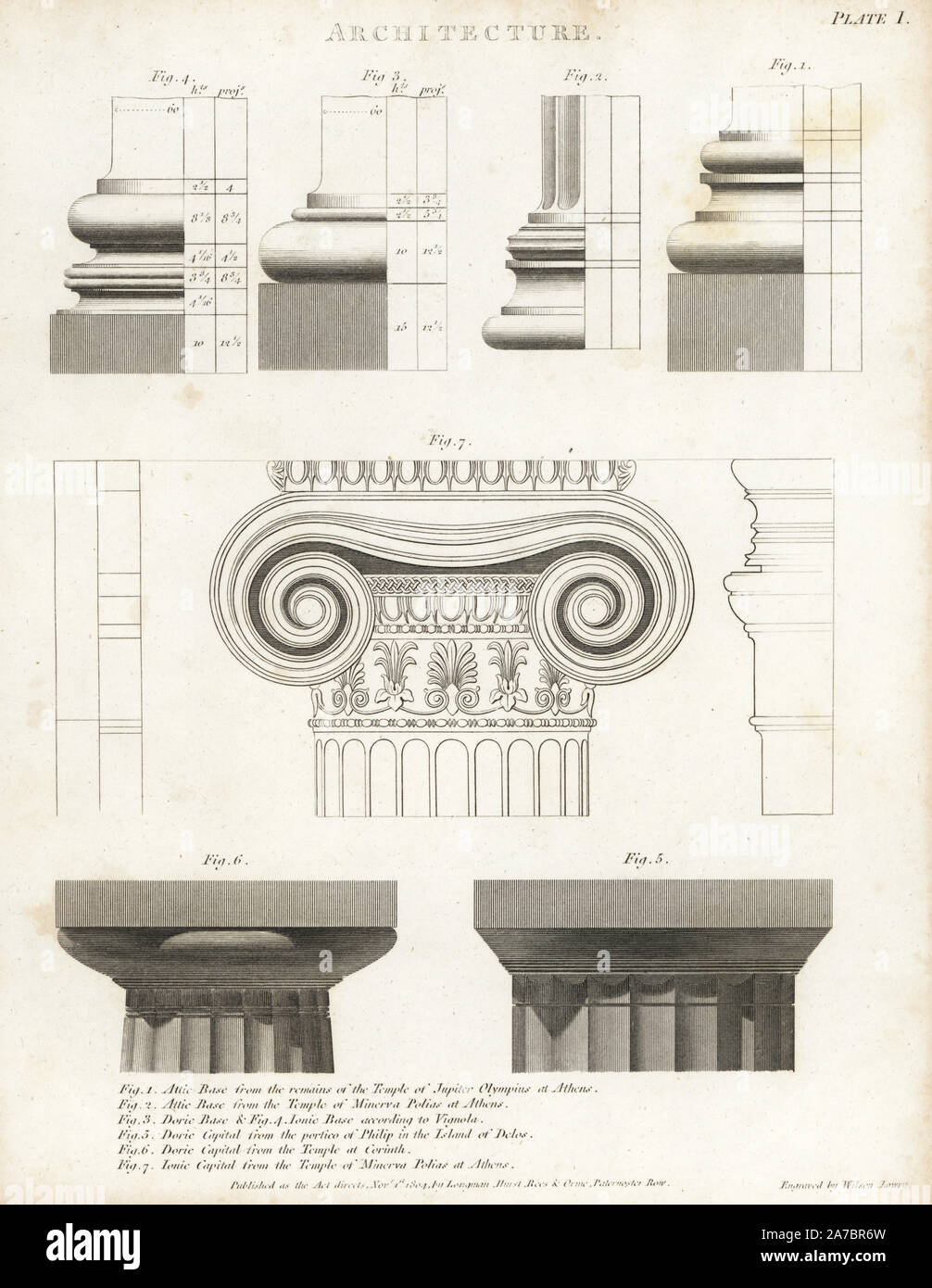 Doric temple drawing hi-res stock photography and images - Alamy