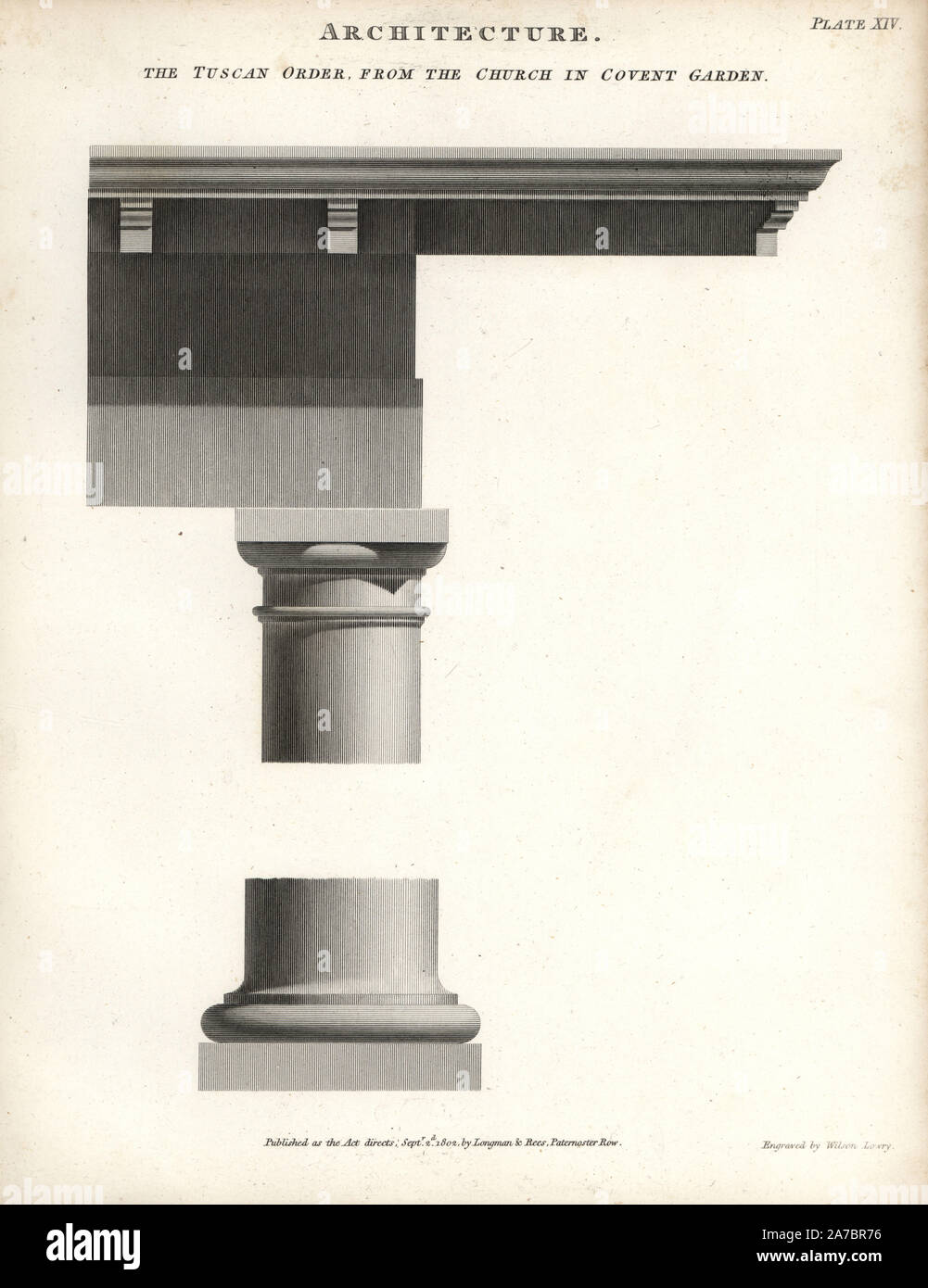 Tuscan order hi-res stock photography and images - Alamy