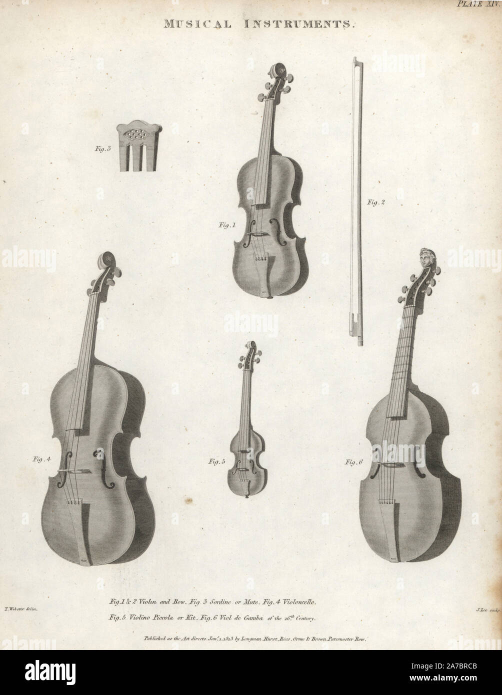 Violin and bow (1,2), sordine or mute (3), violoncello (4), violino ...