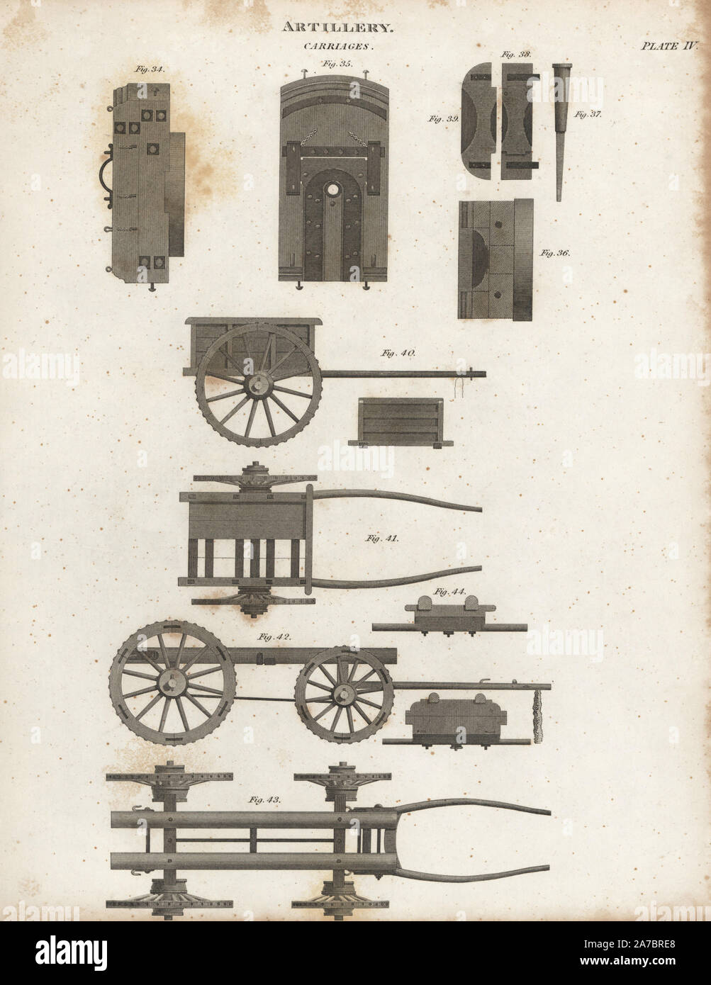 Artillery - gun carriages of the early 19th century. Copperplate ...