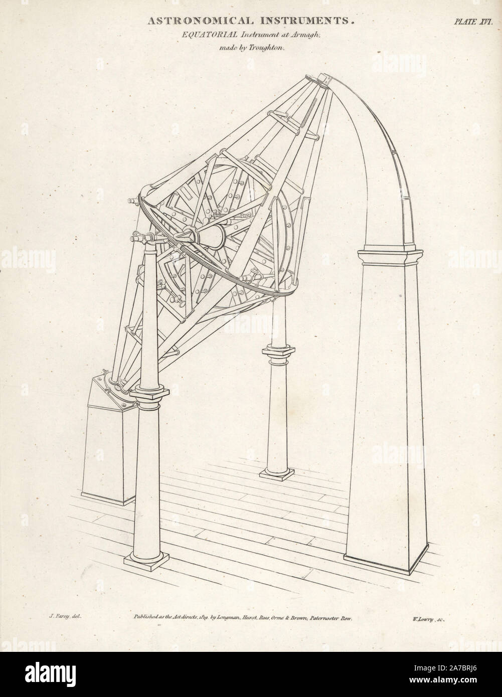 Equatorial instrument hi-res stock photography and images - Alamy