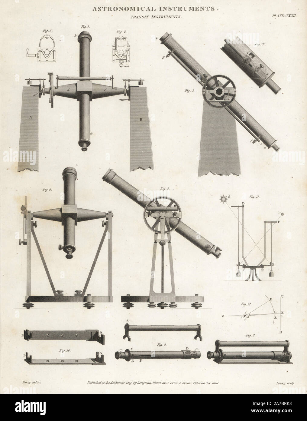 Transit instruments for moving telescopes and other astronomical ...