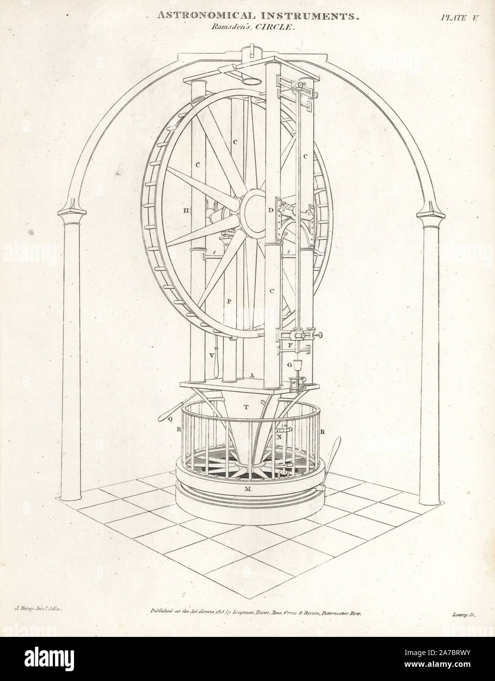 Jesse ramsden hi-res stock photography and images - Alamy