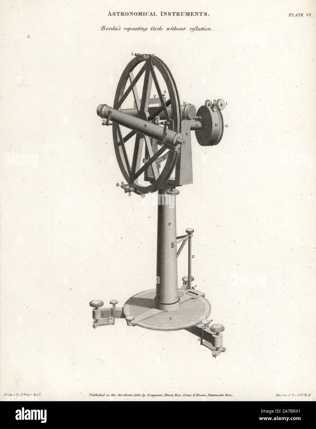 Etienne lenoir hi-res stock photography and images - Alamy