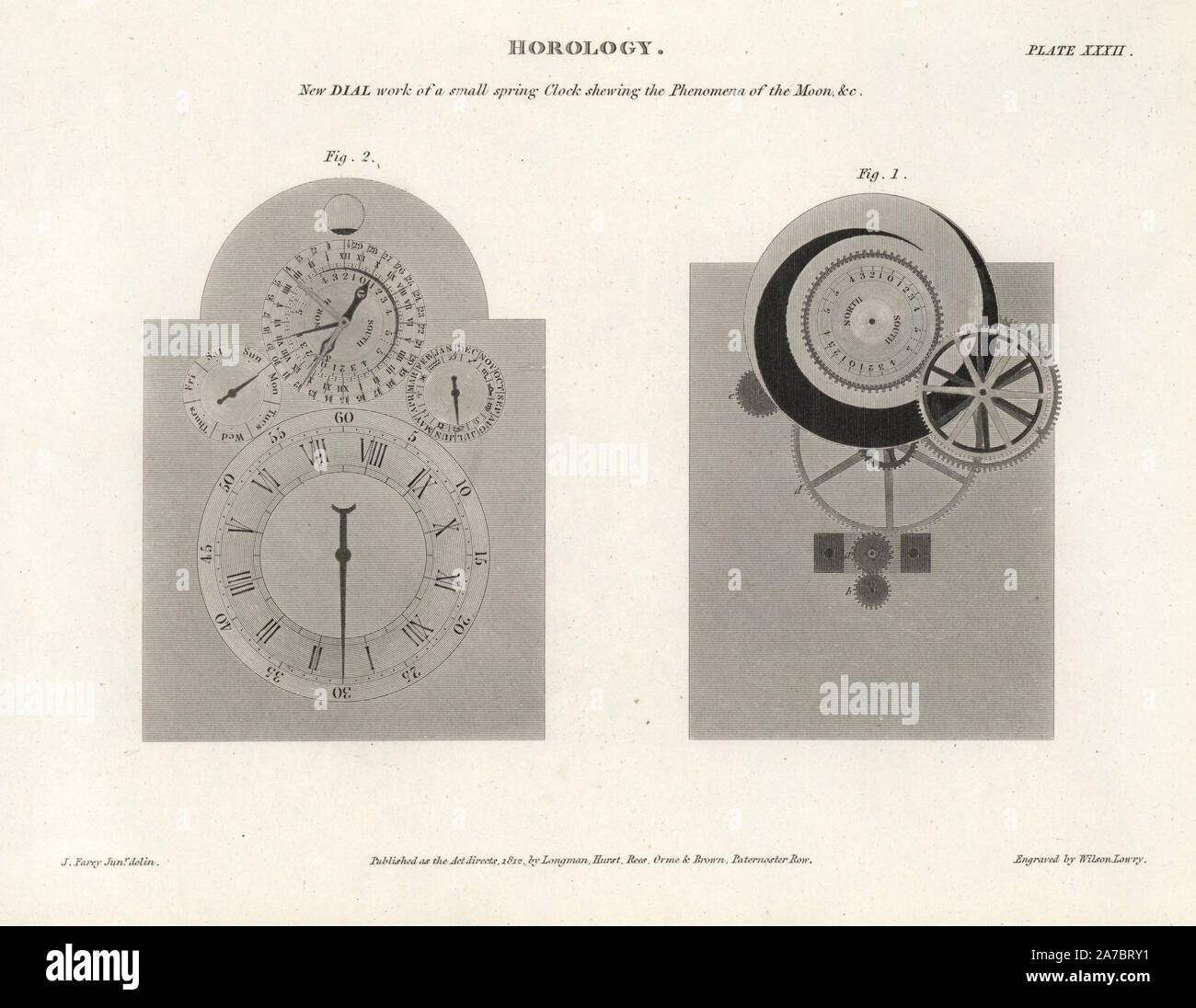 Dial drawing hi-res stock photography and images - Alamy
