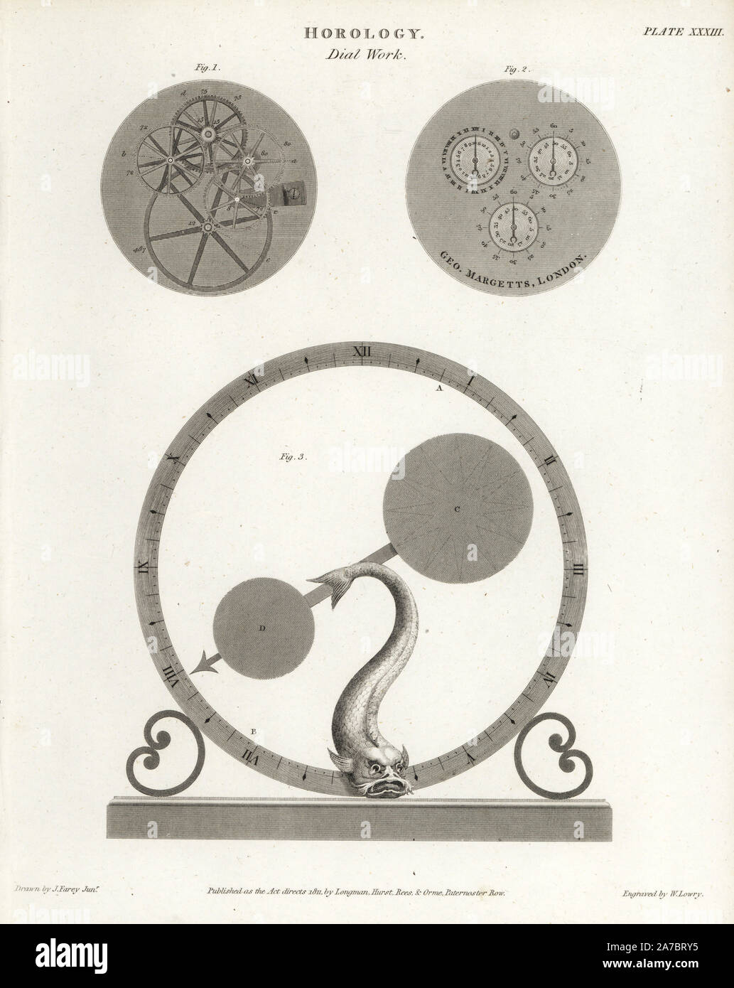 Dial drawing hi-res stock photography and images - Alamy