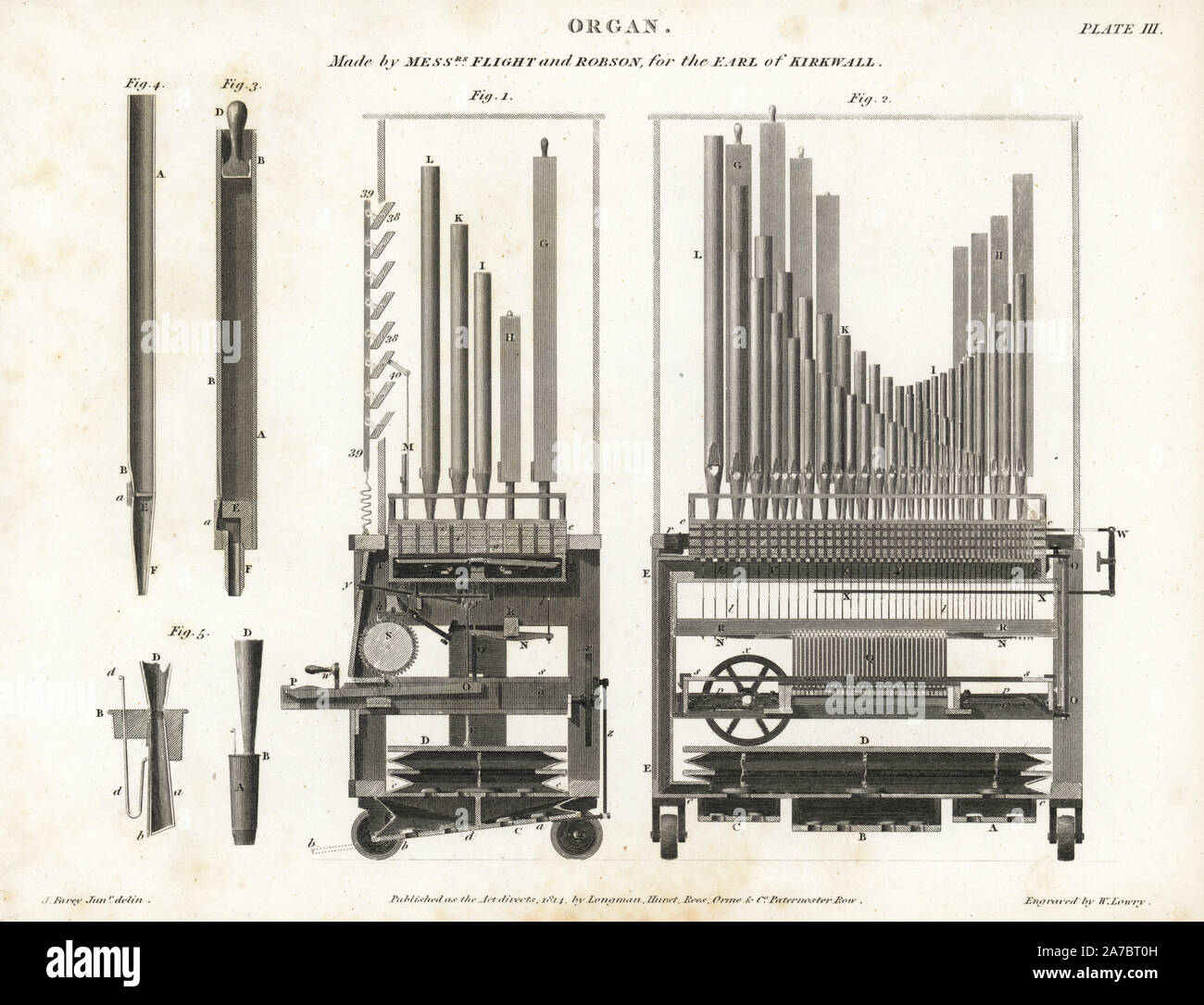 19th century pipe organ hi-res stock photography and images - Alamy