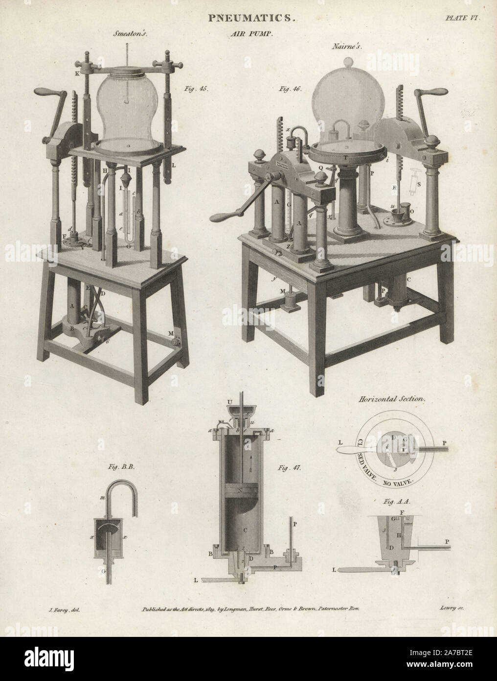 Edward rees hi-res stock photography and images - Alamy