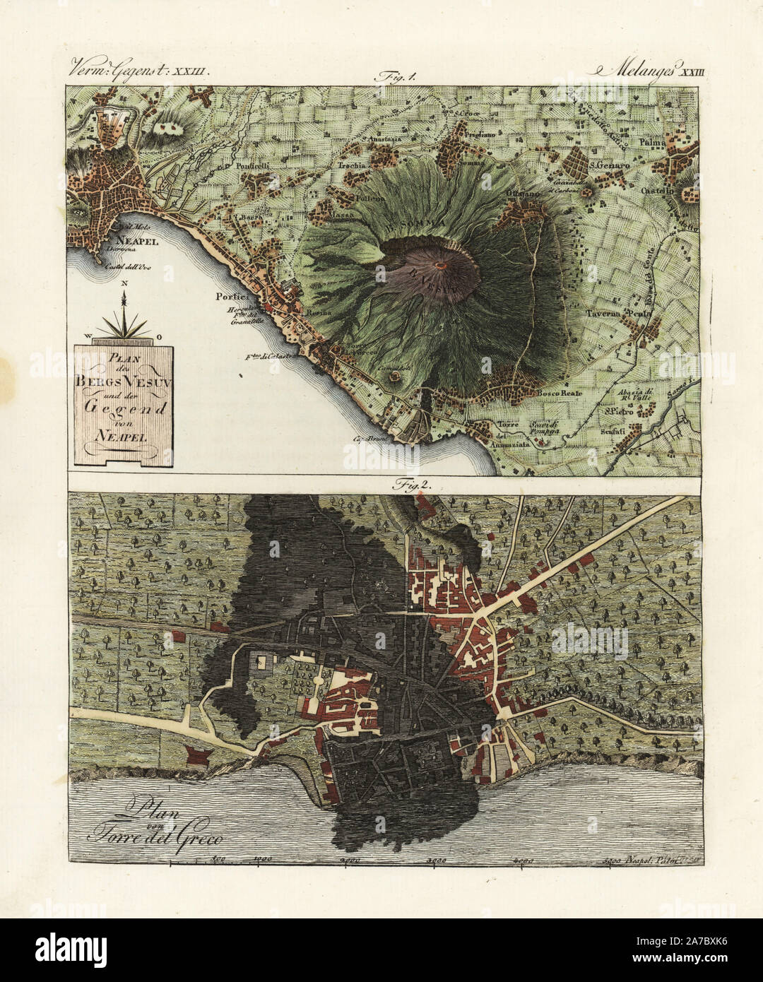 Plan of the volcano Mt. Vesuvius after an eruption, and path of lava ...
