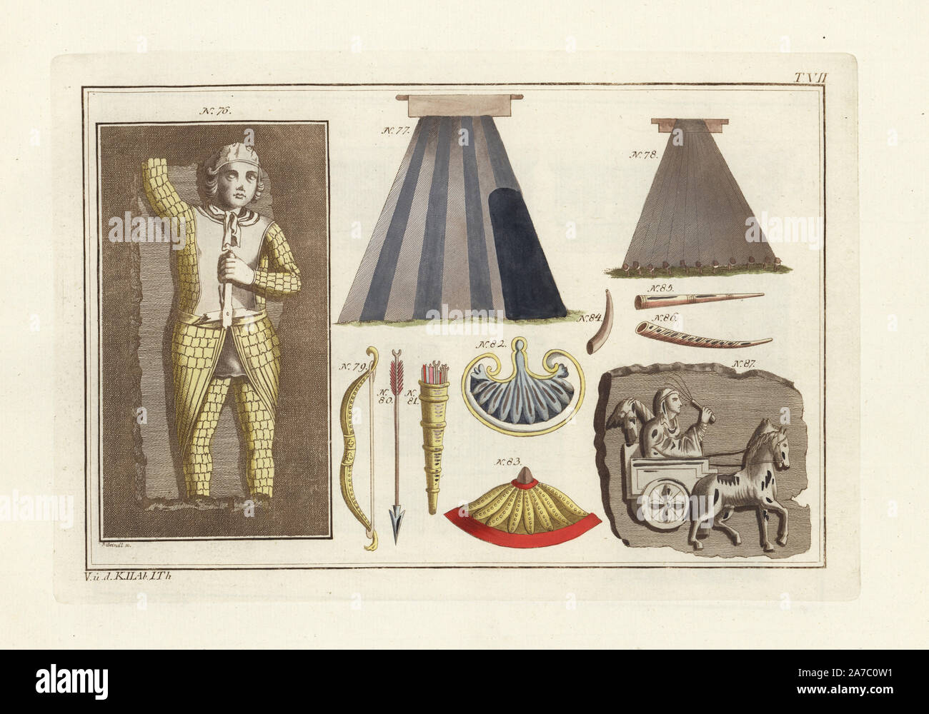Statue of a man in Anglo Saxon hauberk 76, tents 77,78, bow 79, arrow ...