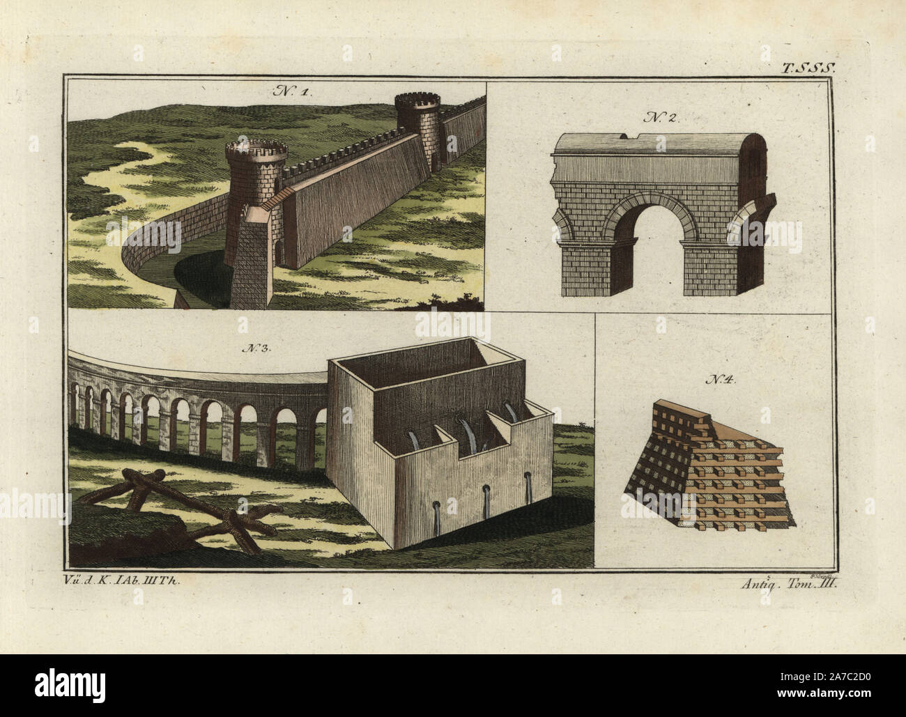 Roman town walls, aqueduct and reservoir. Handcoloured copperplate ...