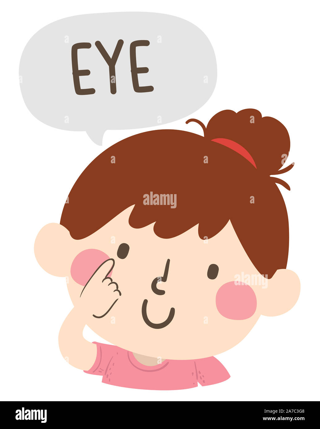 Illustration of a Kid Girl Pointing to and Saying Eye as Part of Naming ...