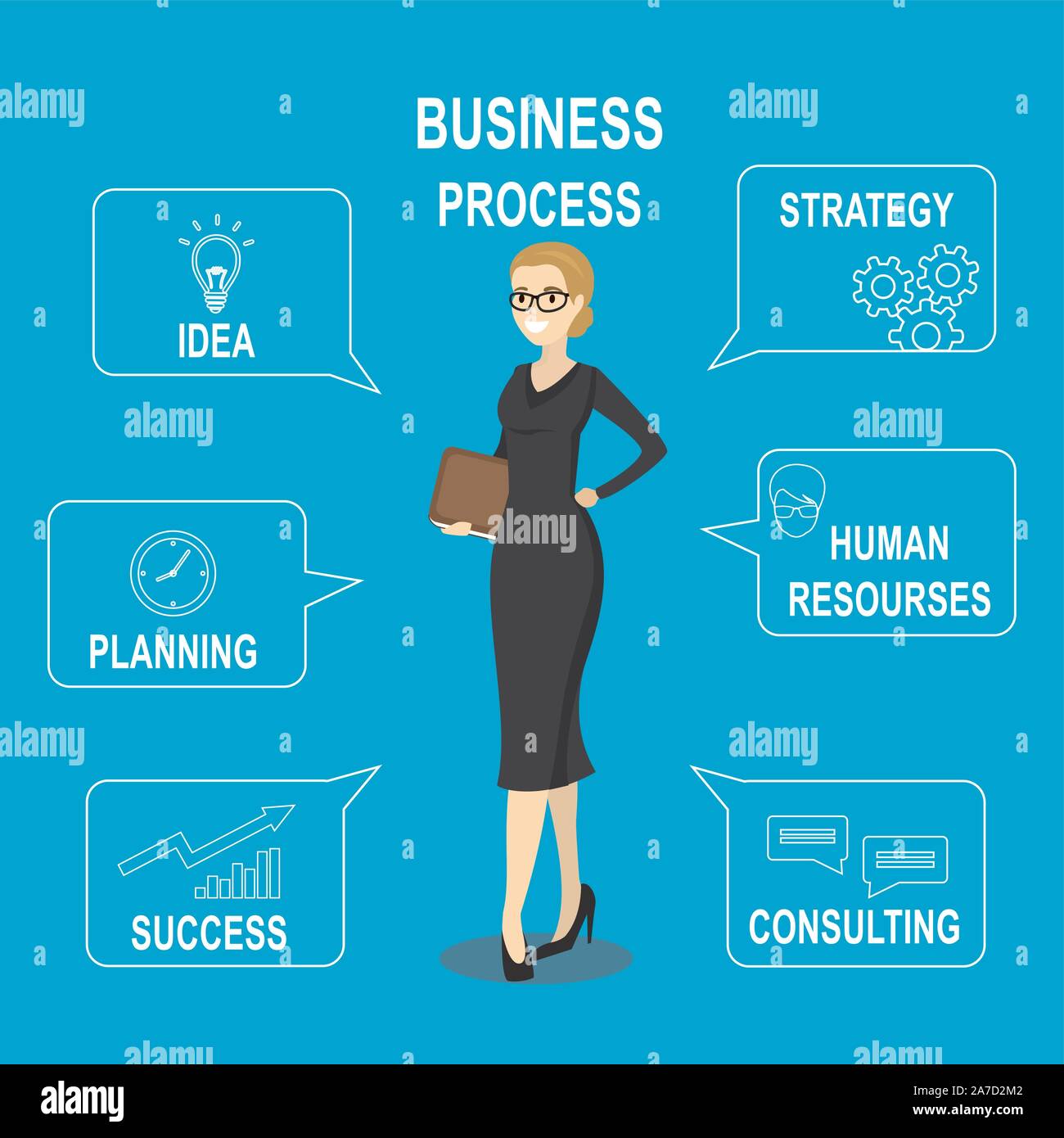 Businesswoman and business process speech bubble with icons,cartoon ...