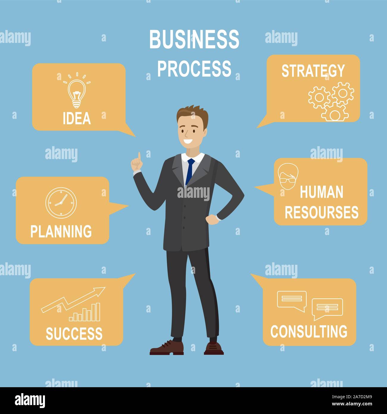 Businessman and business process speech bubble with icons,cartoon ...