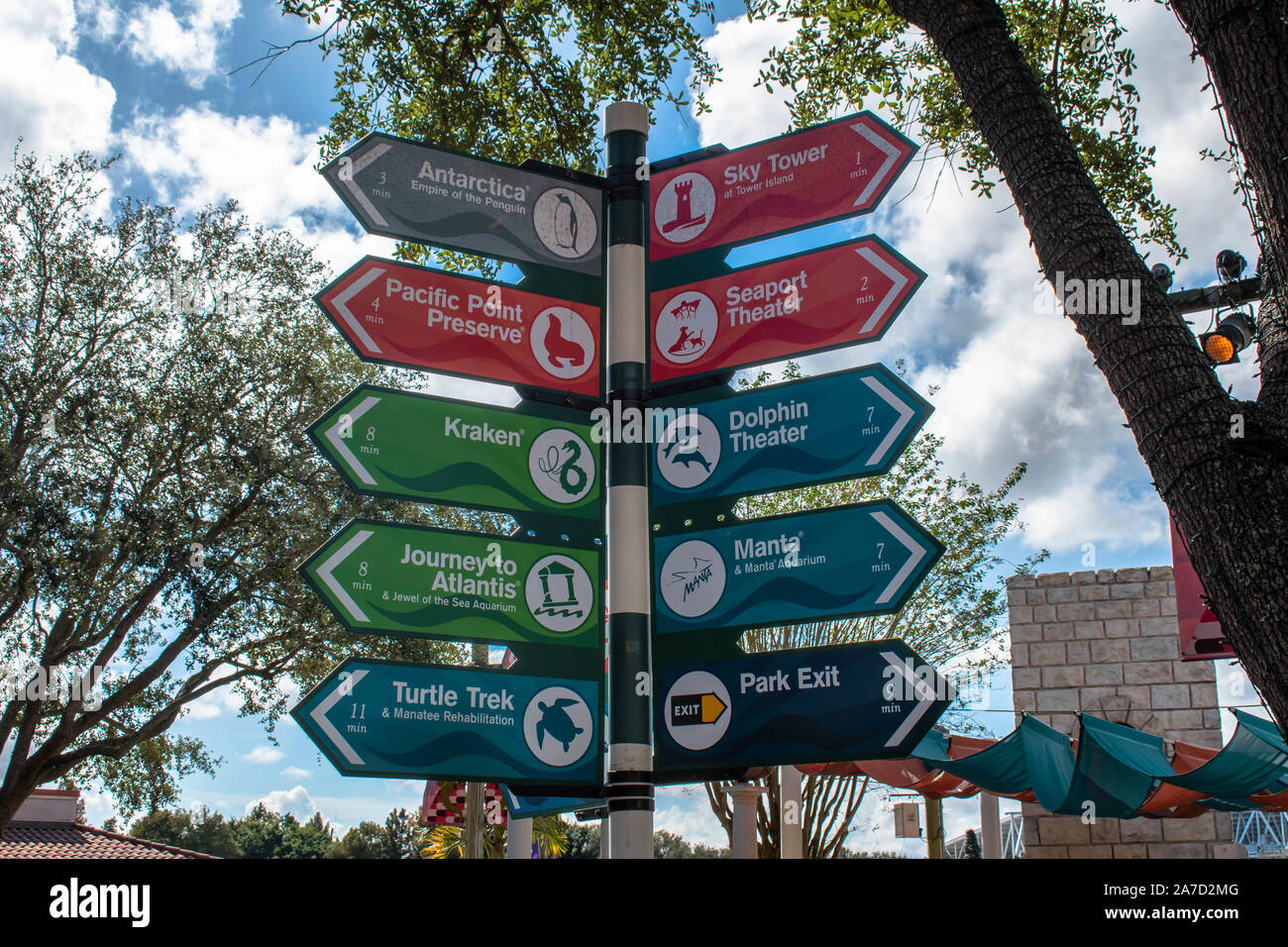 Orlando, Florida. October 29, 2019. Top view of colorful attractions ...