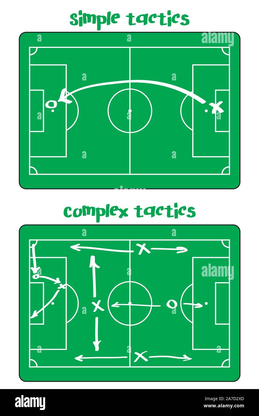 Funny Football tactics. Doodle design vector illustration Stock Vector ...