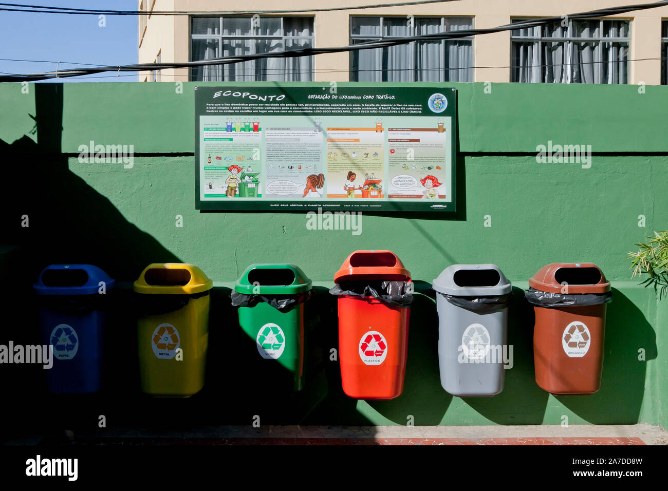 Divide waste hi-res stock photography and images - Alamy