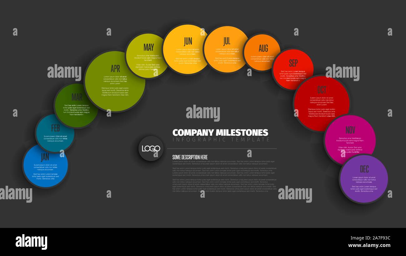 Full year timeline template with all months on a circle time line as a ...