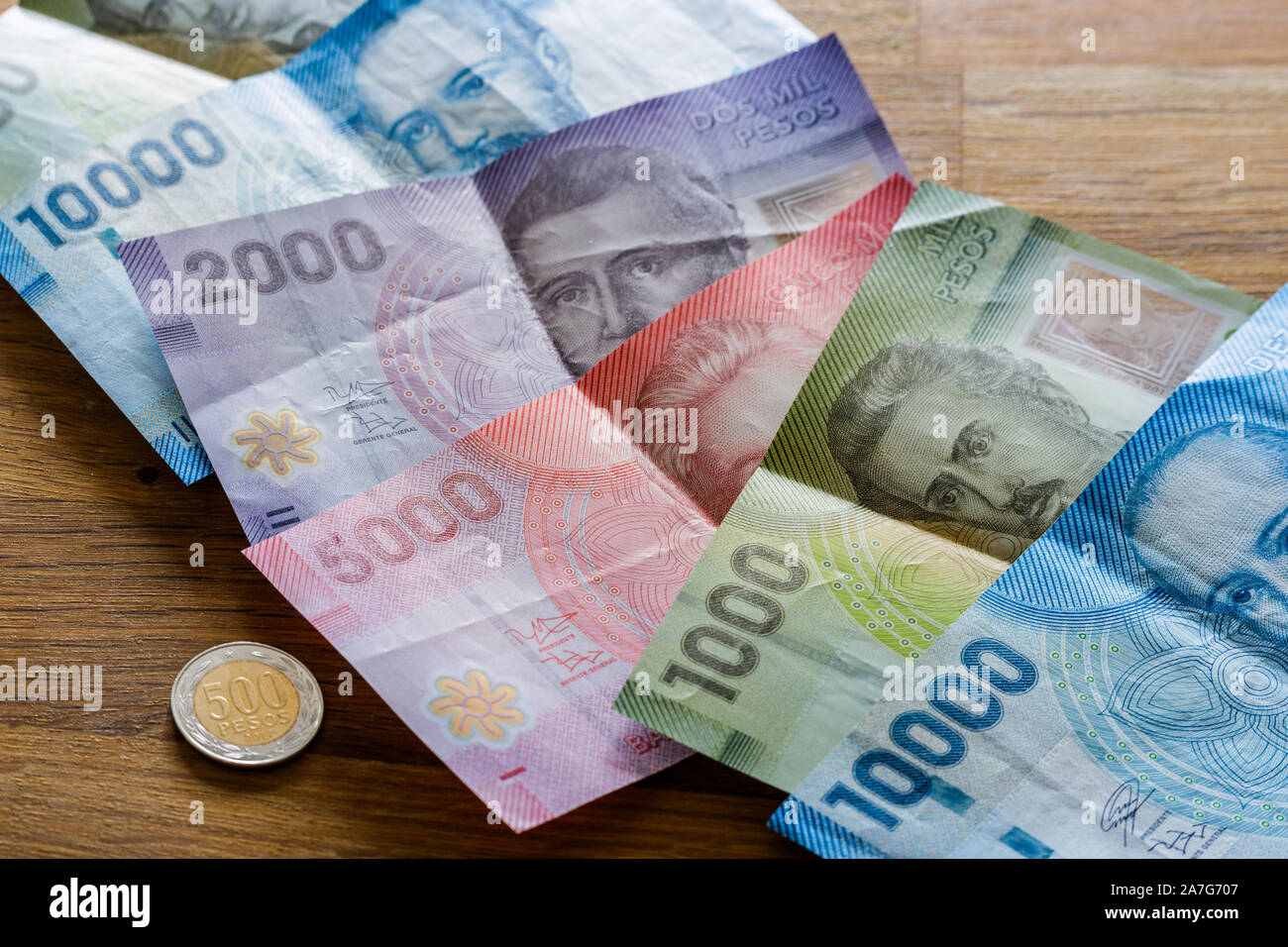 Chile money, pesos, various banknotes Stock Photo - Alamy