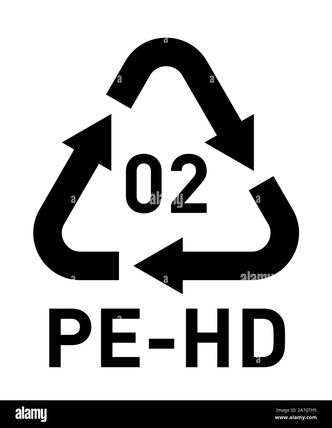 Hdpe resin Cut Out Stock Images & Pictures - Alamy