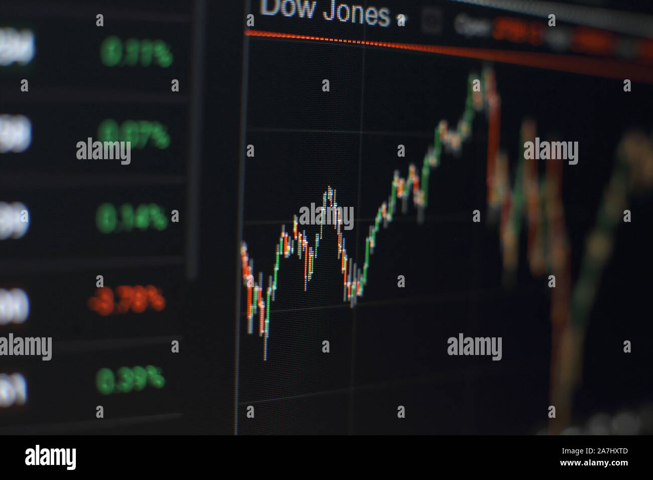 Bar graphs, Diagrams, financial figures. Forex chart. Abstract glowing ...