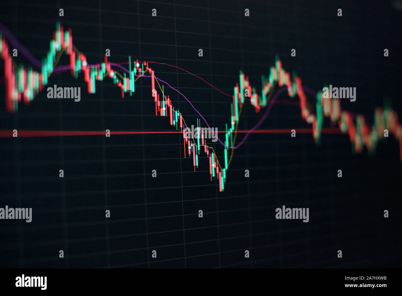 Investment, trade, stock, finance and analysis concept. Business chart ...