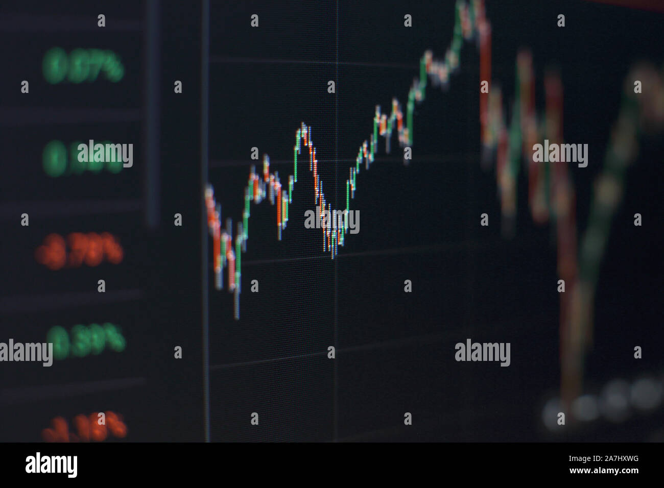 Bar graphs, Diagrams, financial figures. Forex chart. Abstract glowing ...