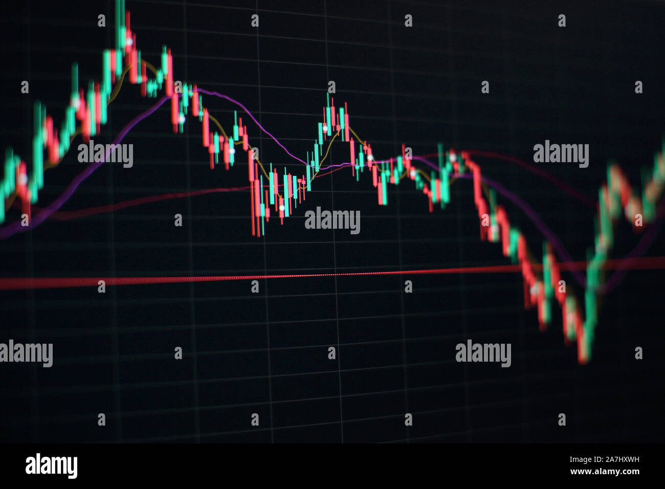 Investment, trade, stock, finance and analysis concept. Business chart ...