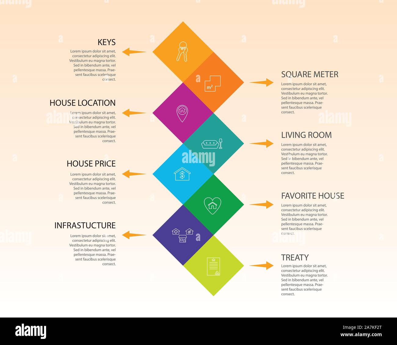 Real Estate Infographics vector design. Timeline concept include for ...