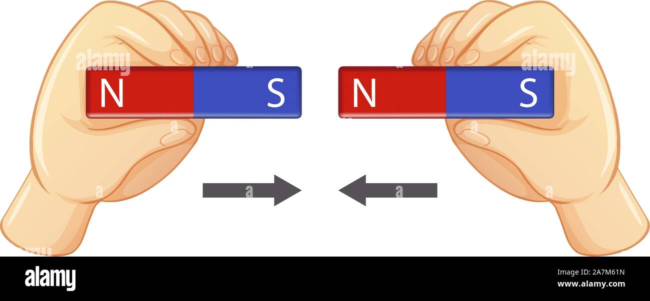 Magnetic field experiment with magnet bars illustration Stock Vector ...